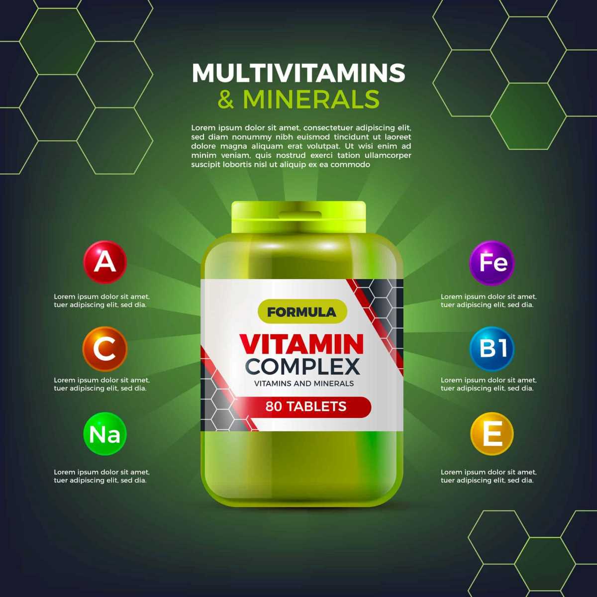 Mary Ruth Multivitamin Side Effects, Reviews & Health Benefits